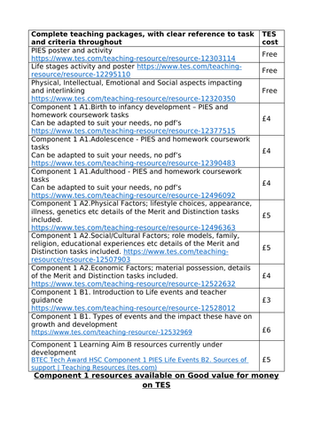Health and Social Care PIES poster and worksheet, all Level 2 courses ...