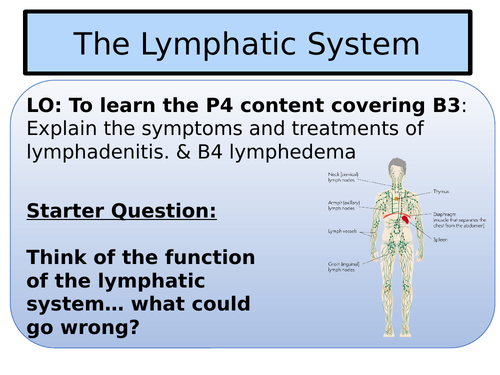 Unit 8 Assignment B Disorders of the lymphatic system BTEC P4/M2 ...