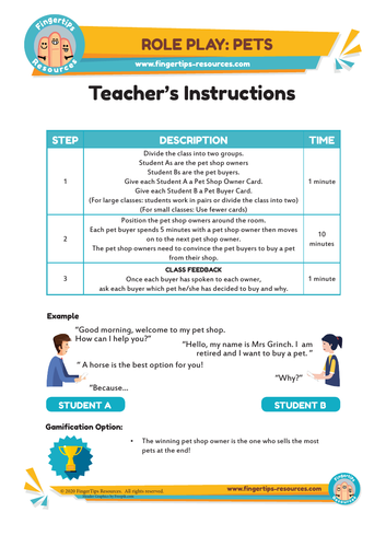 Pets Unit - ESL Activity Bundle | Teaching Resources