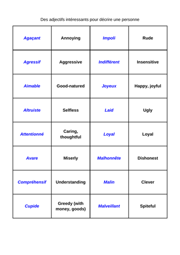 French GCSE Flashcards: Adjectives to describe people | Teaching Resources