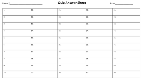 VE Day Quiz | Teaching Resources