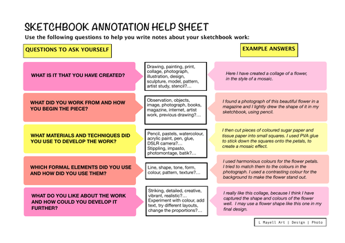 Sketchbook Annotation Help Sheet | Teaching Resources