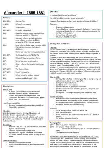 IB History - Alexander II summary sheet | Teaching Resources