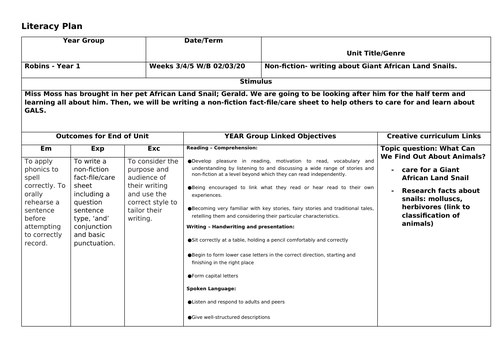 Giant African Land Snail Non-Fiction Planning | Teaching Resources