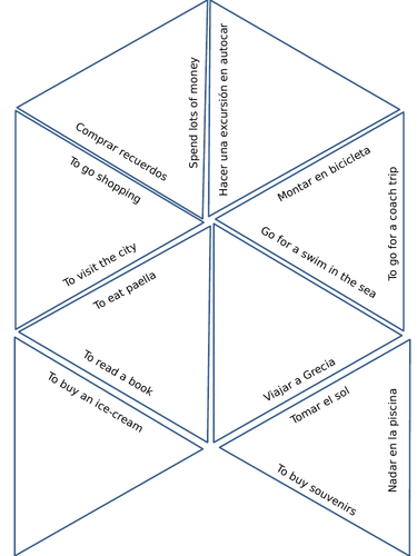 Spanish near future tense with holiday activity | Teaching Resources