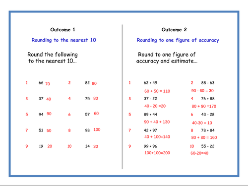 Master Rounding and Estimation with Print and Digital Worksheets ...