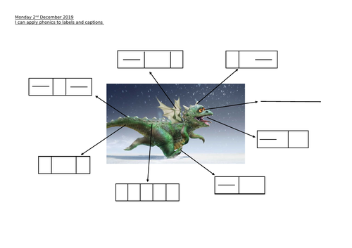 Excitable Edgar (John Lewis) Unit Of Work | Teaching Resources