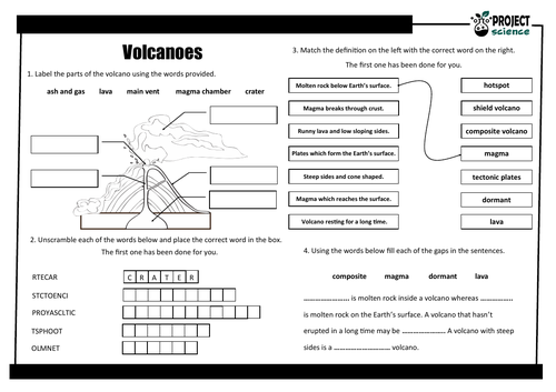 Volcanoes PowerPoint and Activity Sheets | Teaching Resources