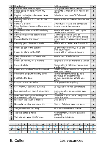 Les vacances | Teaching Resources