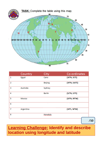 KS3 Map Skills (12 fully resourced lessons) | Teaching Resources
