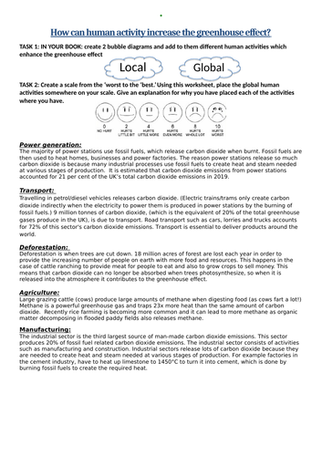 KS3 Evolution of Pollution (16 fully resourced lessons) | Teaching ...