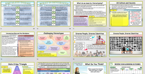 Equality, Diversity and Stereotyping | Teaching Resources