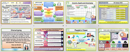 Equality, Diversity and Stereotyping | Teaching Resources