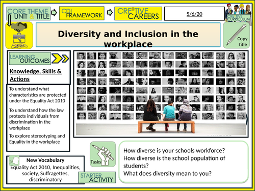 Diversity and Inclusion in the workplace Careers | Teaching Resources