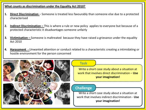 Diversity and Inclusion in the workplace Careers | Teaching Resources