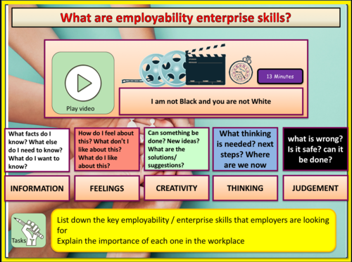 Enterprise & Employability Skills - Careers | Teaching Resources