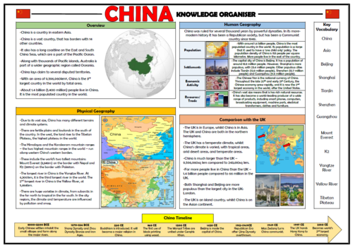 China Knowledge Organiser - Geography Place Knowledge! | Teaching Resources