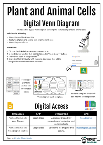 Animal and Plant Cells Digital Venn Diagram - Distance Learning ...