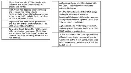 Invasion of Afghanistan | Teaching Resources
