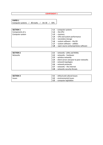 GCSE computer science OCR topic list | Teaching Resources GCSE computer science OCR topic list | Teaching Resources