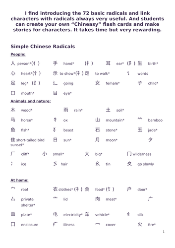 72 Chinese radicals | Teaching Resources