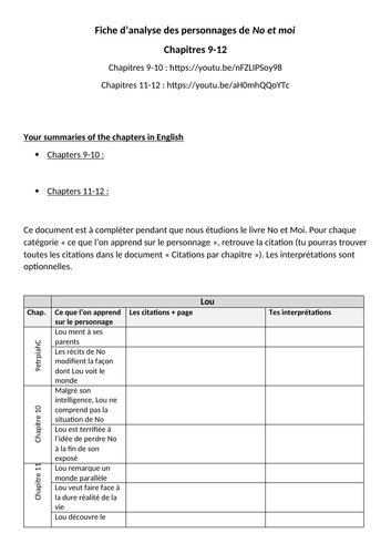 No et moi Chapitres 9-12 | Teaching Resources
