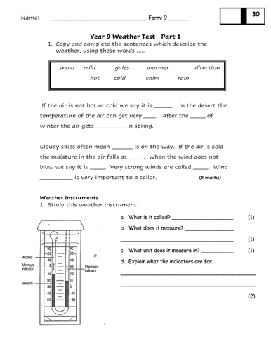 Weather, Climate and Climate Change | Teaching Resources