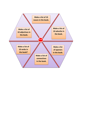 Interactive Reading Comprehension Spinners: Range fit for purpose ...