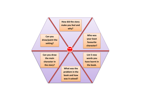 Interactive Reading Comprehension Spinners: Range fit for purpose ...