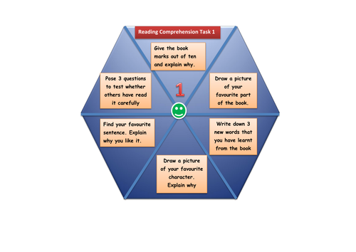 Interactive Reading Comprehension Spinners: Range fit for purpose ...