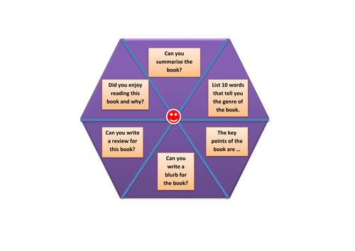 Interactive Reading Comprehension Spinners: Range fit for purpose ...