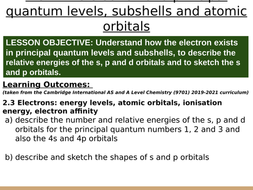 Physical Chemistry #5: The Electron & Quantum Levels, Subshells ...