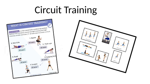 Moderate Training Zone- Circuit challenge online lesson | Teaching ...