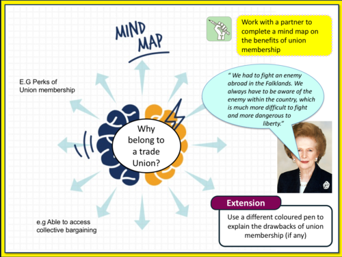 Trade Unions Careers Lesson | Teaching Resources