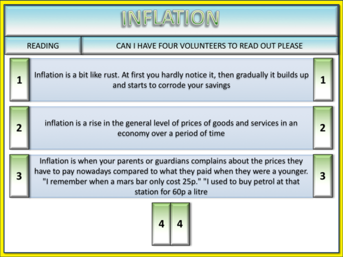 Inflation and Money Careers Lesson | Teaching Resources