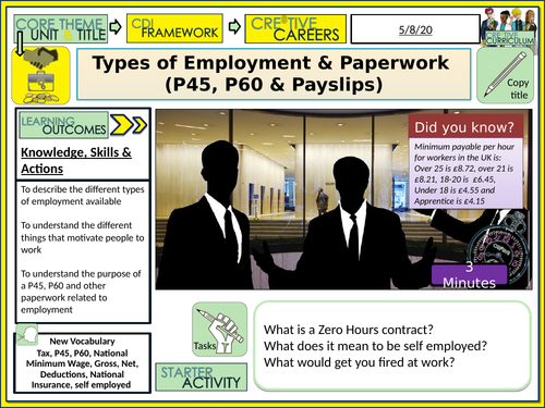 Types of employment P45 P60 Payslips Careers Lesson | Teaching Resources