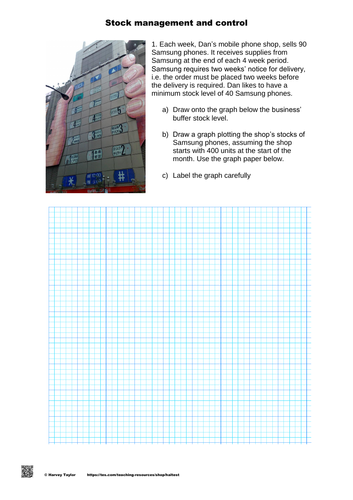 Stock Control / Inventory Management - Full lesson -AS/A2/IB Diploma ...