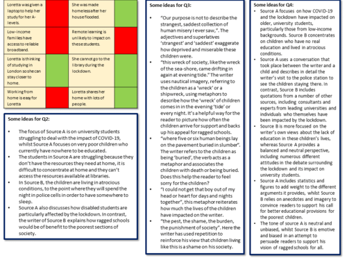 English KS3 Assessment | Teaching Resources