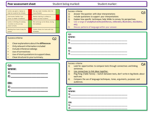 English KS3 Assessment | Teaching Resources