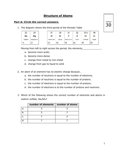Periodic Table_Structure of Atoms | Teaching Resources