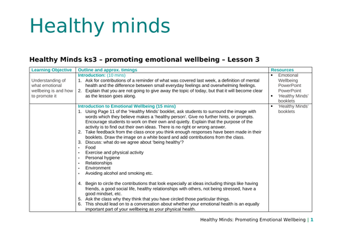 PSHE - Mental Health - 8 Lessons for KS3 | Teaching Resources