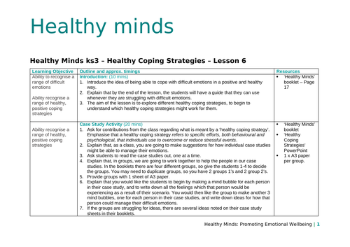 PSHE - Mental Health - 8 Lessons for KS3 | Teaching Resources