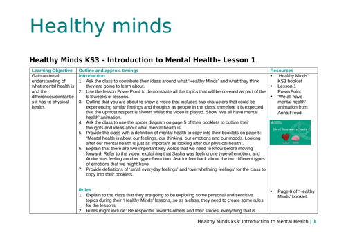 PSHE - Mental Health - 8 Lessons for KS3 | Teaching Resources
