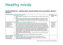 PSHE - Mental Health - 8 Lessons for KS3 | Teaching Resources