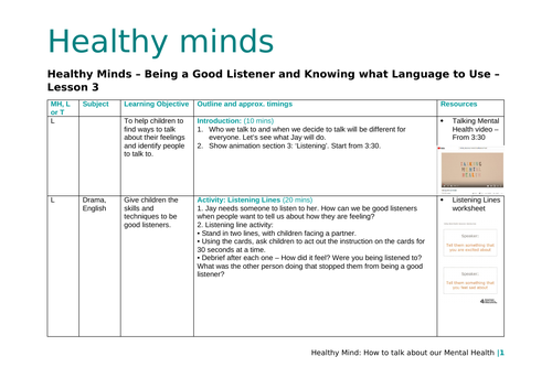 PSHE - Mental Health - 6 Lessons for KS1/KS2 | Teaching Resources