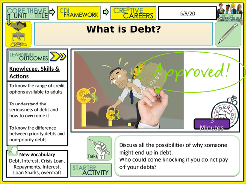 Managing debt Careers Lesson | Teaching Resources