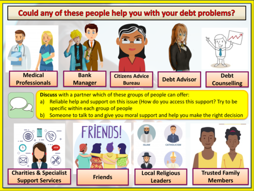 Managing debt Careers Lesson | Teaching Resources