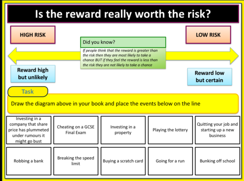 Value for Money Finance + Careers Lesson | Teaching Resources