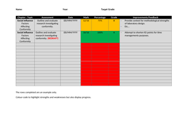 Student Assignment/Assessment Tracker | Teaching Resources