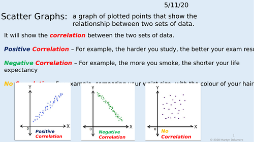 SCATTER GRAPHS | Teaching Resources SCATTER GRAPHS | Teaching Resources